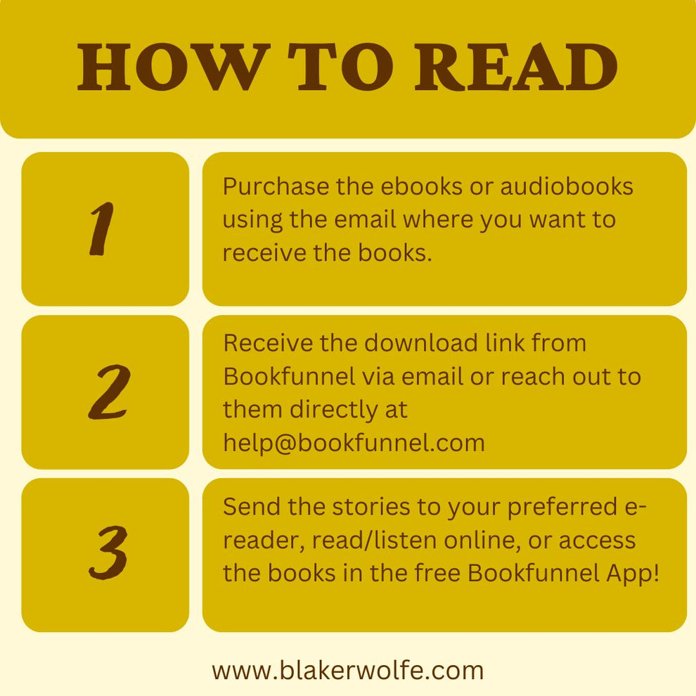 Alpha's Awakening - E-Book – Blake R. Wolfe